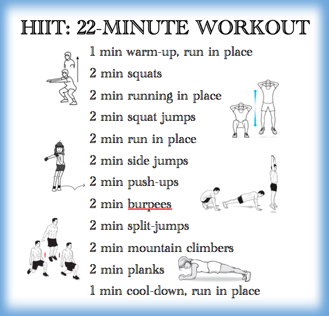 Short Interval HSC PDHPE